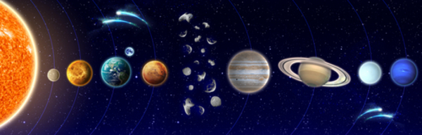 Solsystemet